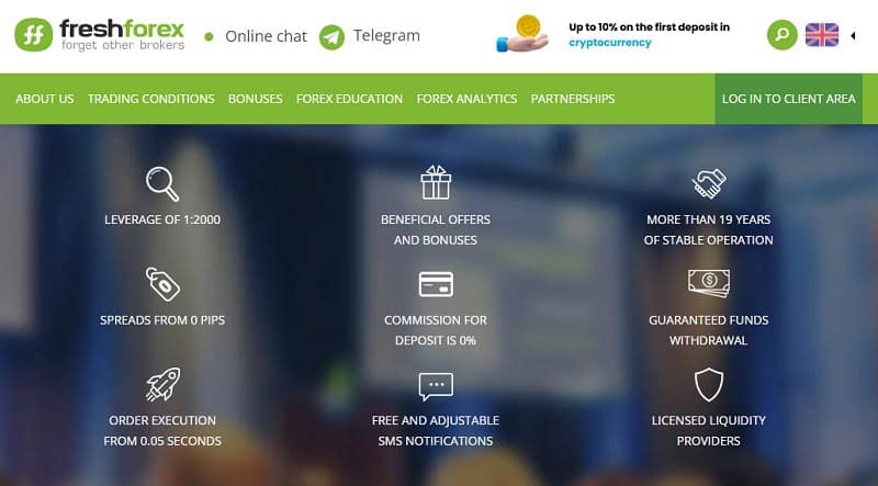 Fresh Forex - Forex Penguin