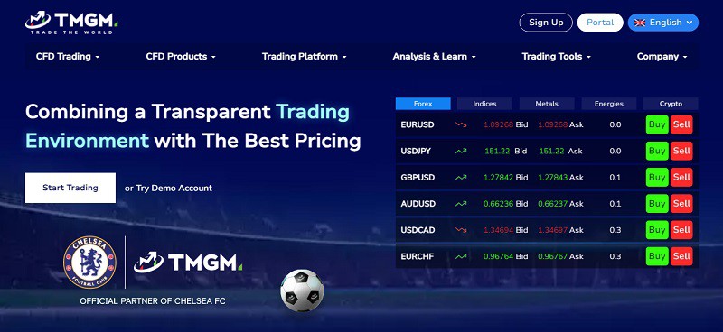 TMGM - Forex Penguin