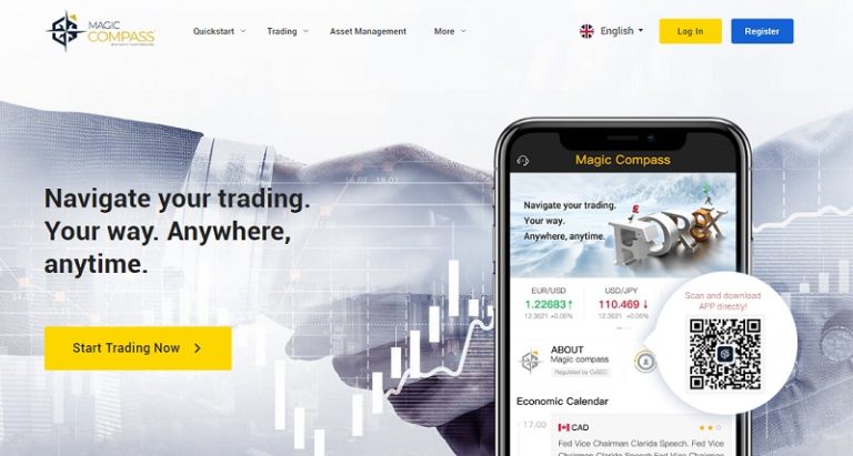 Magic Compass - Forex Penguin