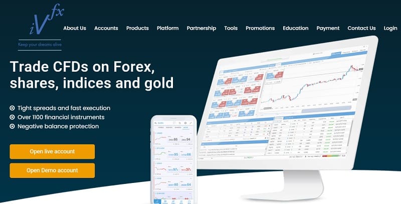 Ivision Market - Forex Penguin