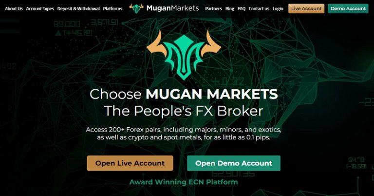 Mugan Markets - Forex Penguin