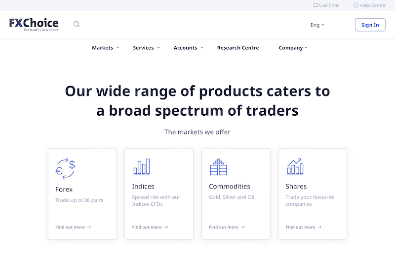 FXChoice - Forex Penguin