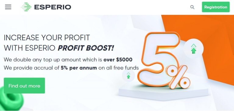 Esperio - Forex Penguin