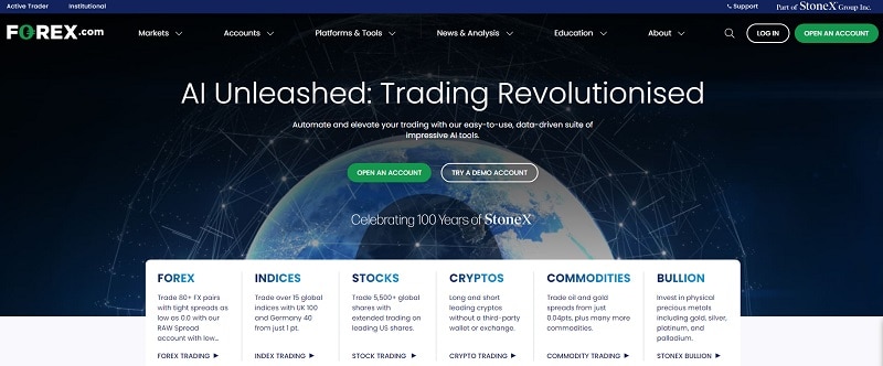 FOREX.com - Forex Penguin