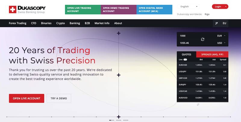 Dukascopy Bank - Forex Penguin