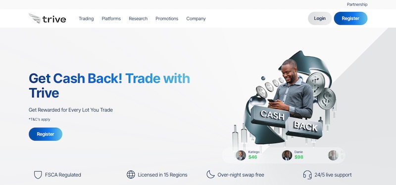 Trive - Forex Penguin