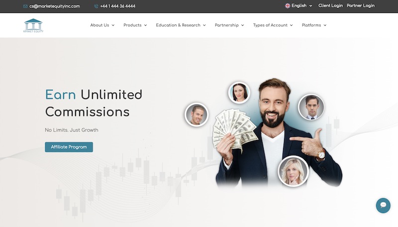 Compete in Market Equity’s White Friday Demo Trading Contest for ...