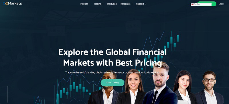 CA Markets - Forex Penguin