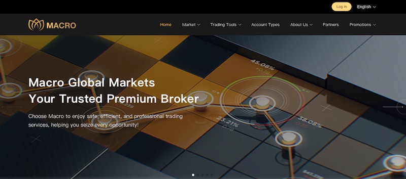 Macro Markets - Forex Penguin