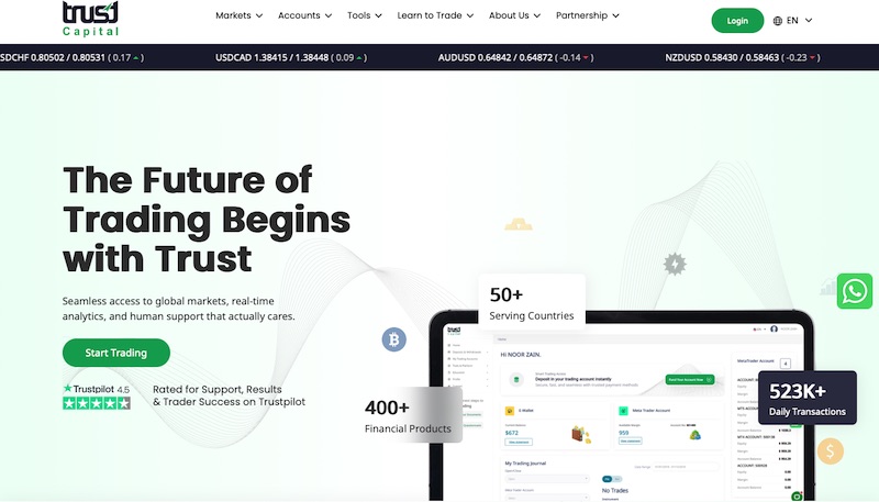 Trust Capital - Forex Penguin