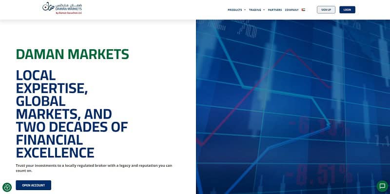 Daman Markets - Forex Penguin