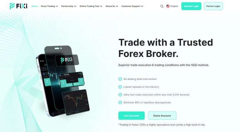 FIXIO - Forex Penguin