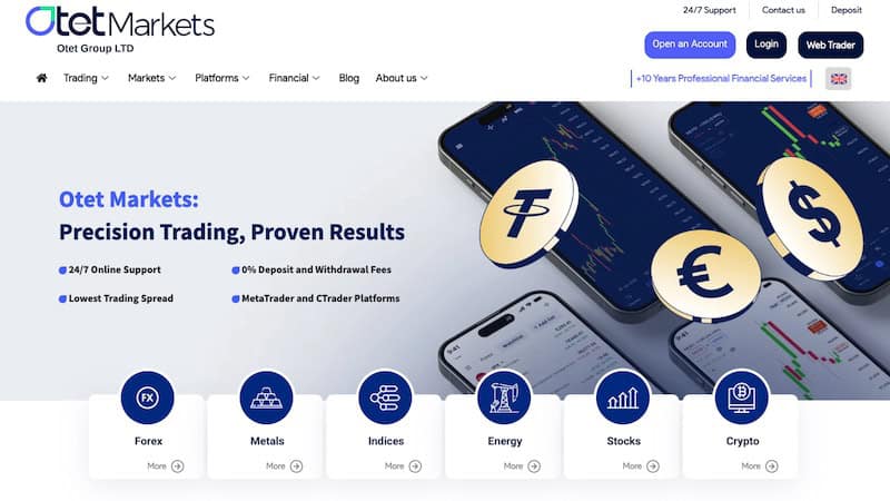 OtetMarkets - Forex Penguin