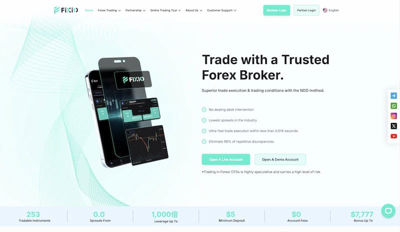 FIXIO - Forex Penguin