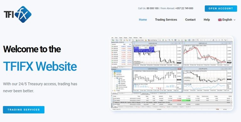 TFIFX - Forex Penguin