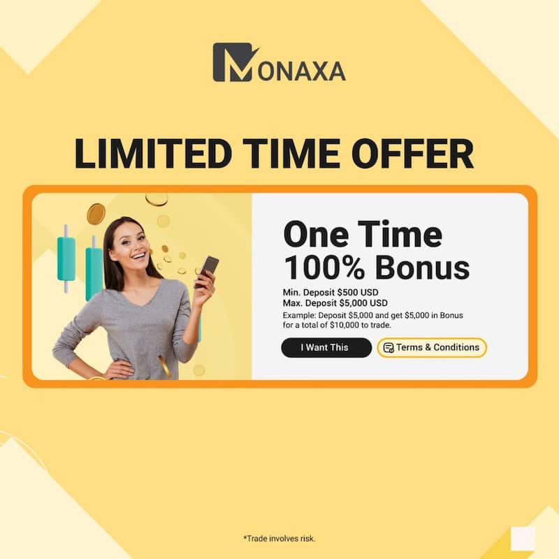 Monaxa One Time 20% Bonus - Forex Penguin