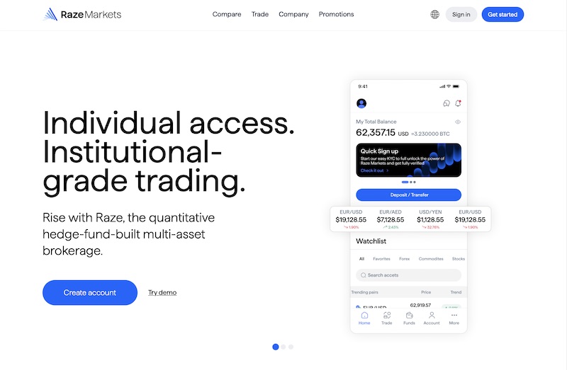 Raze Markets - Forex Penguin