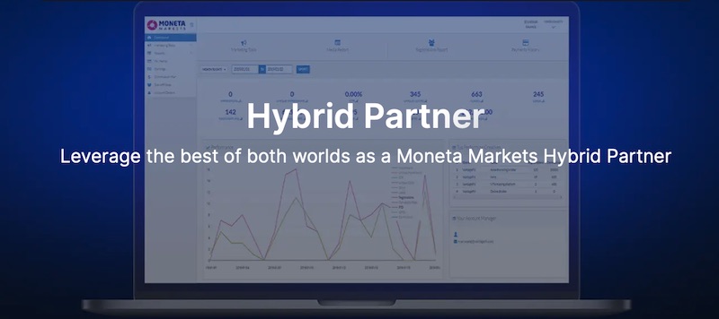 Moneta Markets Rolls Out High-Earning Hybrid Partner Program - Forex ...