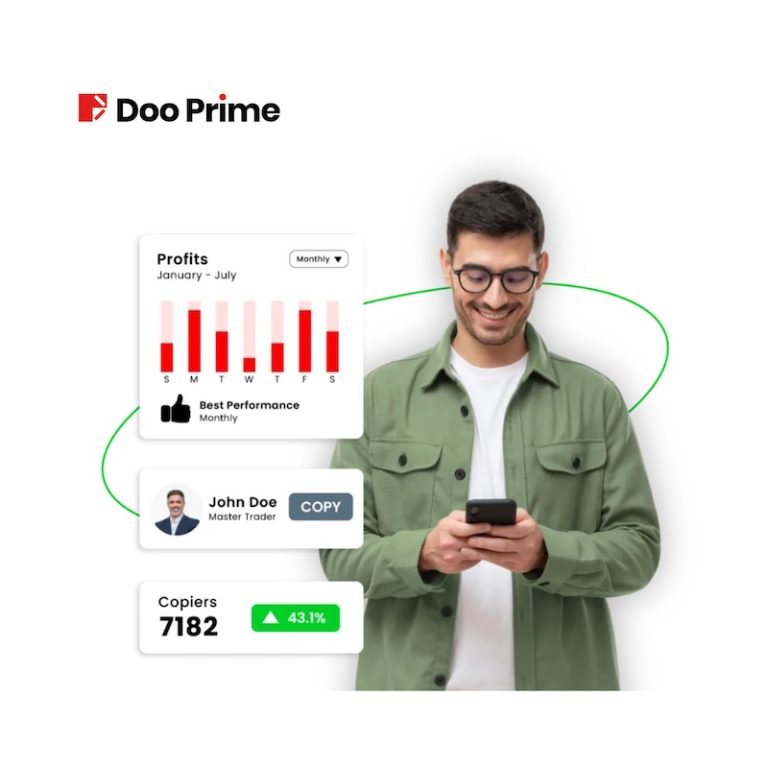 Doo Prime Launches Flexible CopyTrading: Earn Rewards with Smart ...
