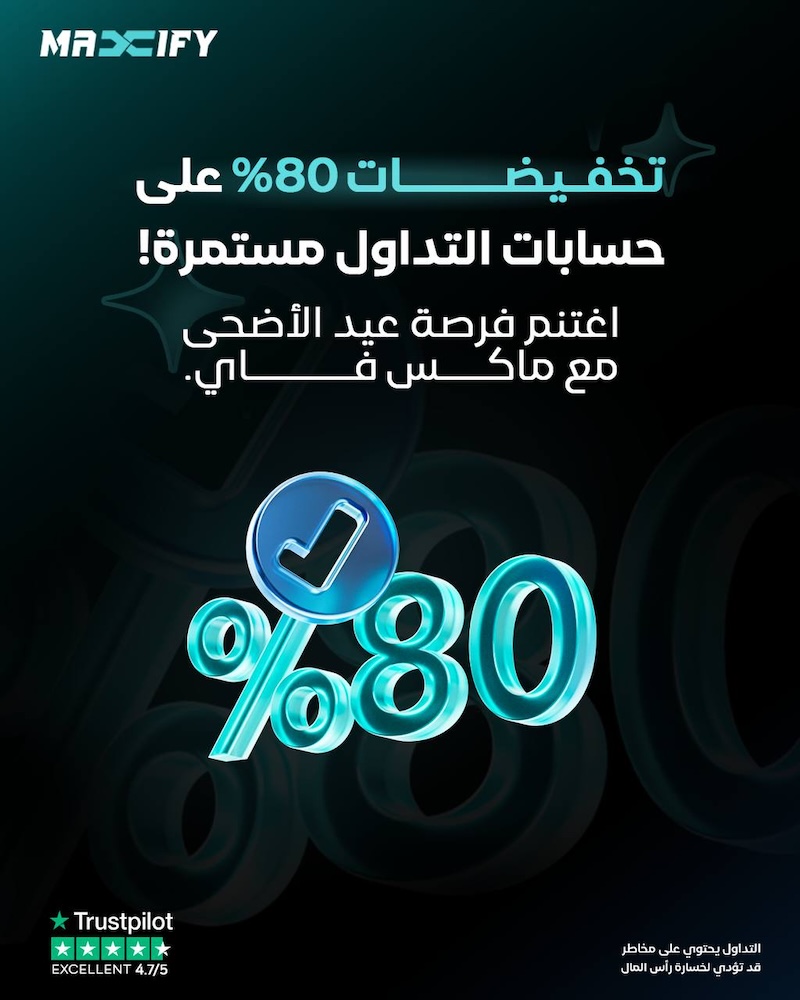 MaxiFy Launches Eid ul-Adha Offer: Get 80% Off on Trading Accounts for a Limited Time - Forex ...