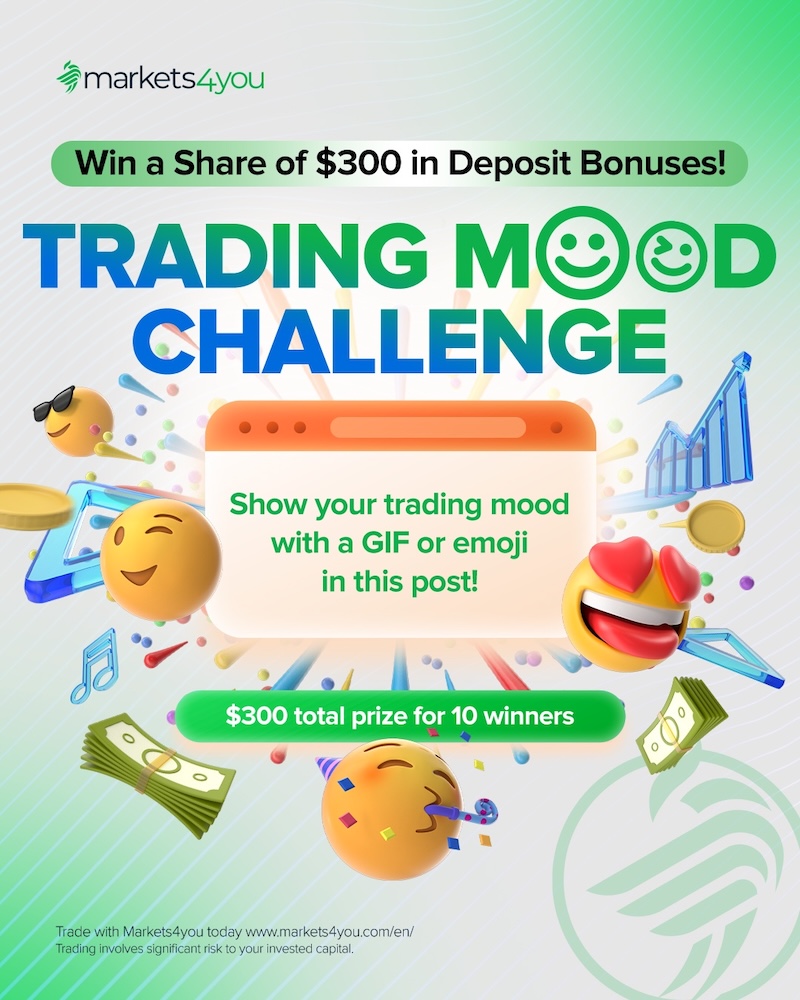Markets4you Launches Interactive “Trading Mood Challenge” Giveaway With ...
