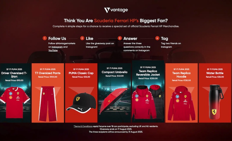 Vantage Unveils Ultimate Superfan Giveaway Featuring Official Scuderia ...