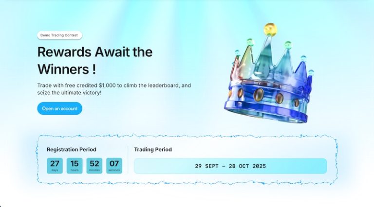 Loyal Primus Demo Contest - Forex Penguin