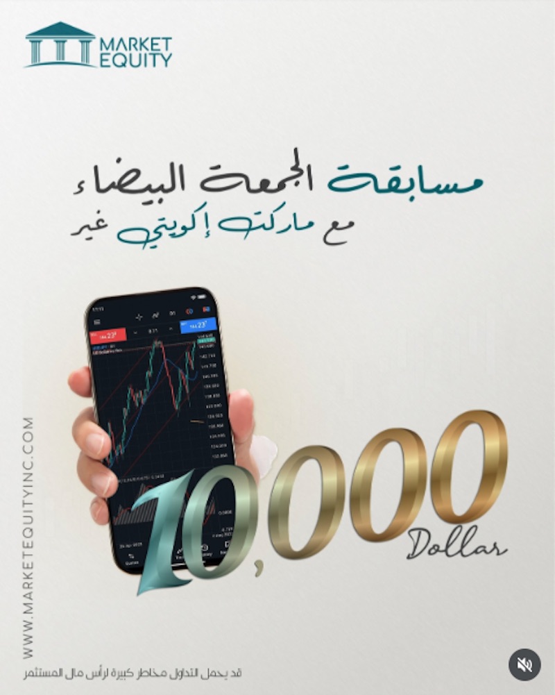 Compete in Market Equity’s White Friday Demo Trading Contest for ...