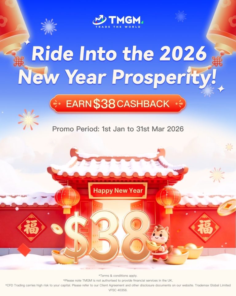 TMGM Launches $38 New Year Cashback Reward for 2026 Traders - Forex Penguin