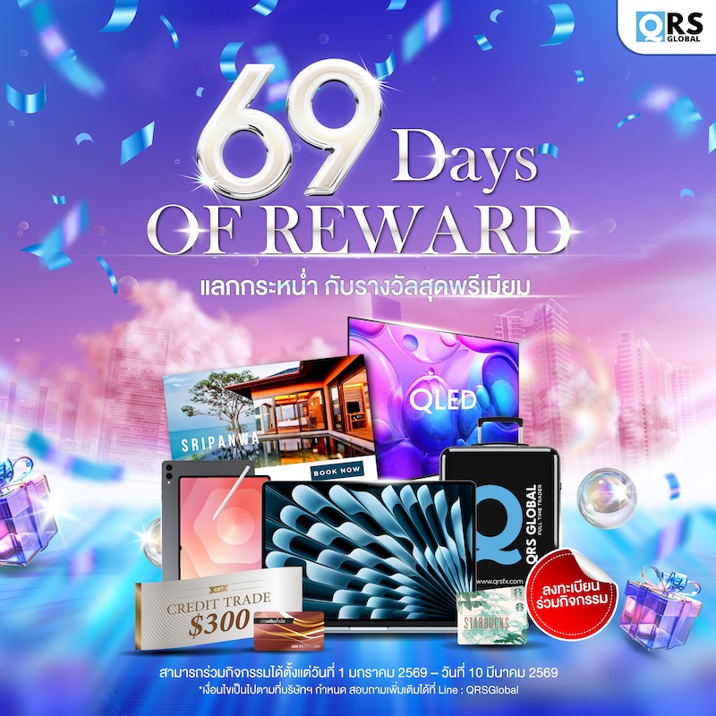 Kick Off 2026 with QRS Global’s “69 Days of Reward” Forex Trading ...